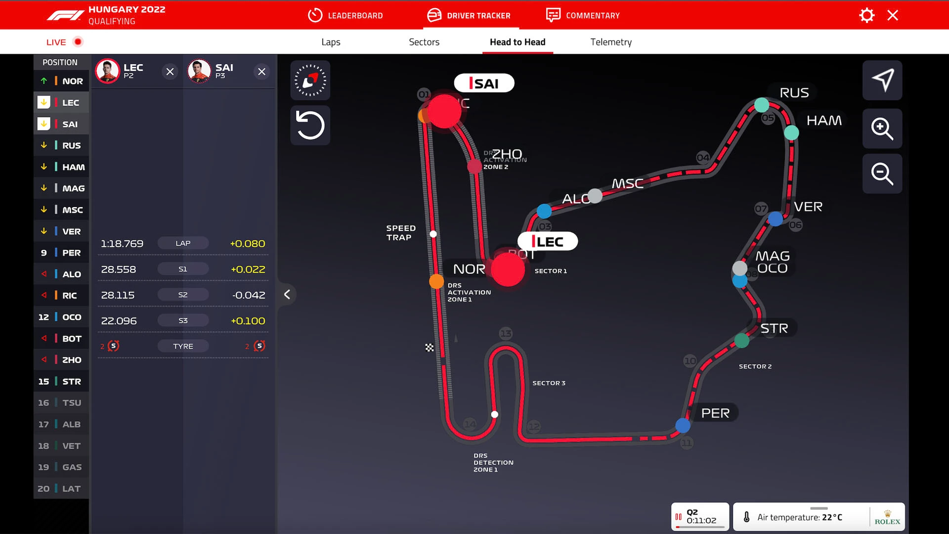 Improved Live Timing on F1.com for the 2022 season | Formula 1®